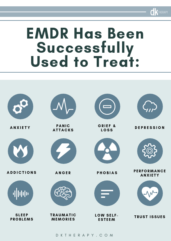 EMDR DK Therapy EMDR DK Therapy